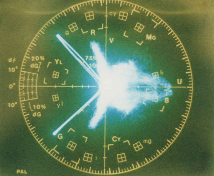 Nach Dürer / La Spectatrice | Lampalzer Oppermann